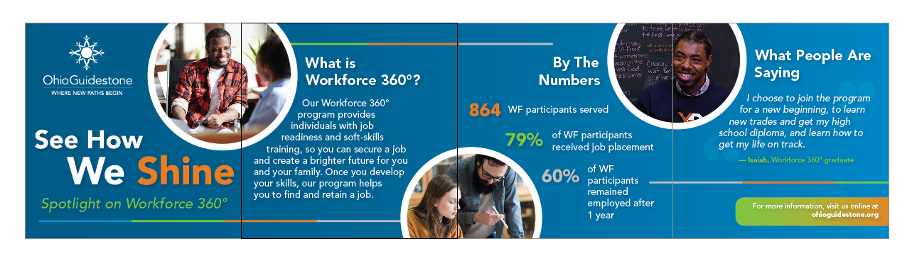 WorkForce 360 Job Skills Program With Whole Person Care